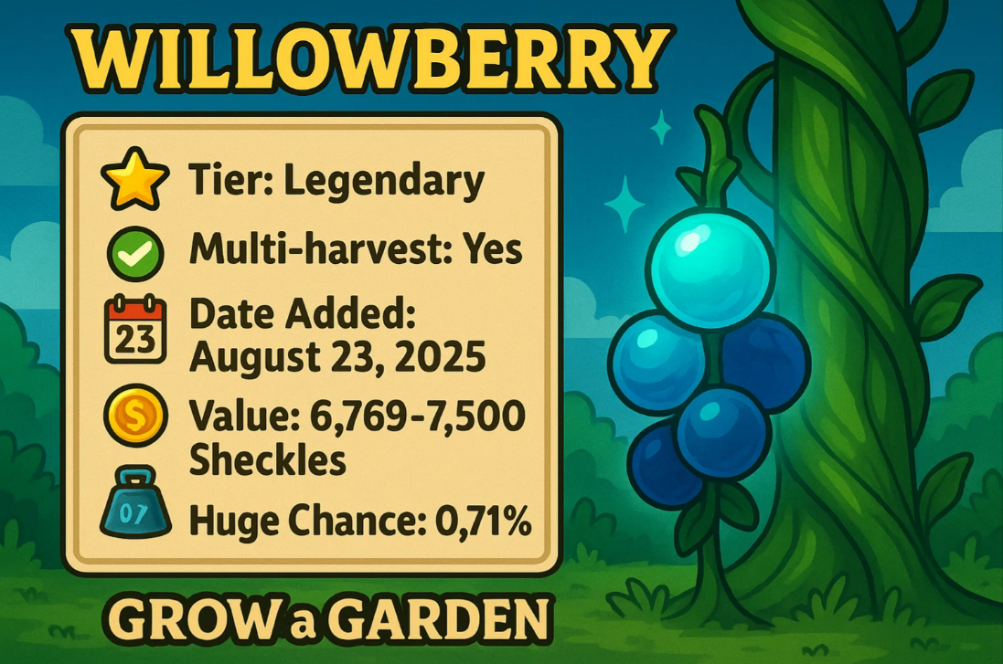 How to Get and Use the Rainbow Fertilizer in Grow A Garden – gw2goldvip