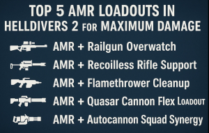 Top 5 AMR Loadouts in Helldivers 2 for Maximum Damage – gw2goldvip